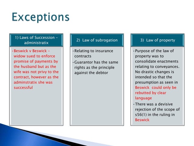 Contract 1 privity | PPT