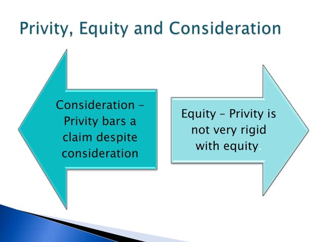 Contract 1 privity | PPT