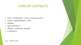 An introduction to Indian Contract Act, 1872 by Shraddha Pandit | PPTX