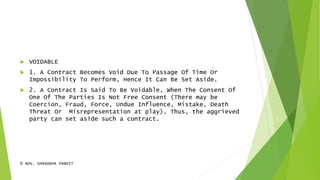 An introduction to Indian Contract Act, 1872 by Shraddha Pandit | PPTX