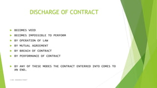 An introduction to Indian Contract Act, 1872 by Shraddha Pandit | PPTX | Marriage and Civil ...