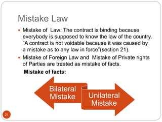 Contract act free consent for contract | PPT