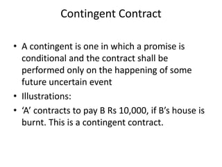 Contract act kinds of contract | PPTX | Law