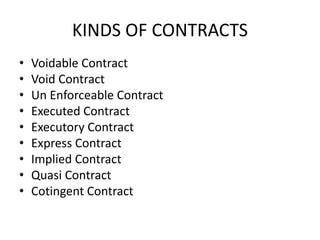 Contract act kinds of contract | PPTX | Law