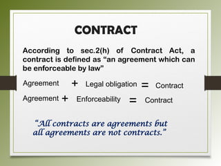 Understanding the Meaning and Core Requirements of a Contract | PPTX