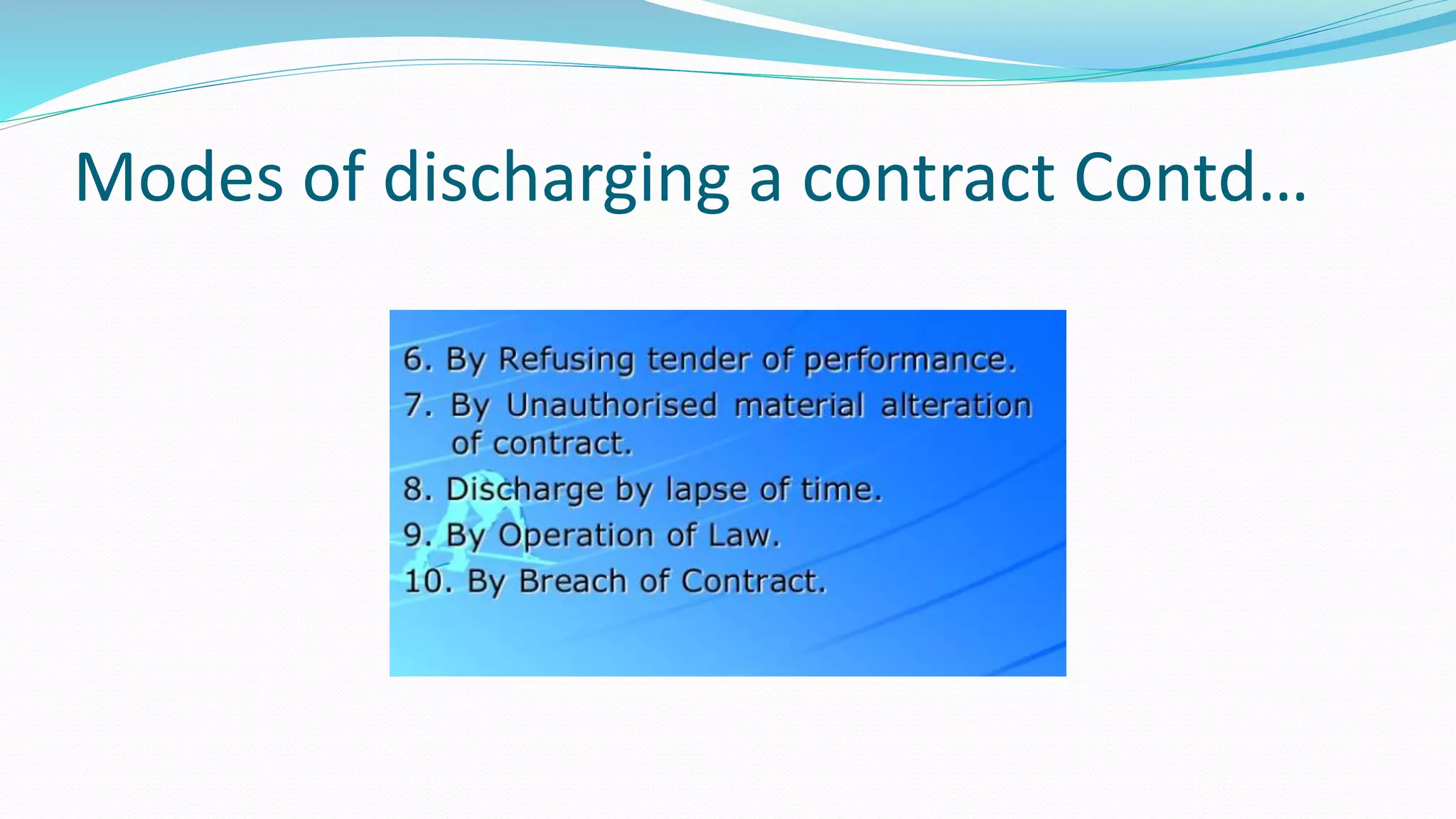 Contract act 1972 | PPTX