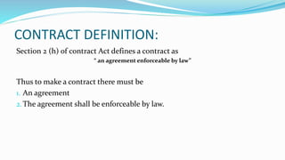 Contract act 1972 | PPTX