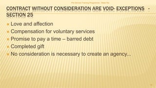 Contract act part 1 | PPTX