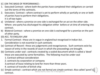 Contract act part 2 | PPT