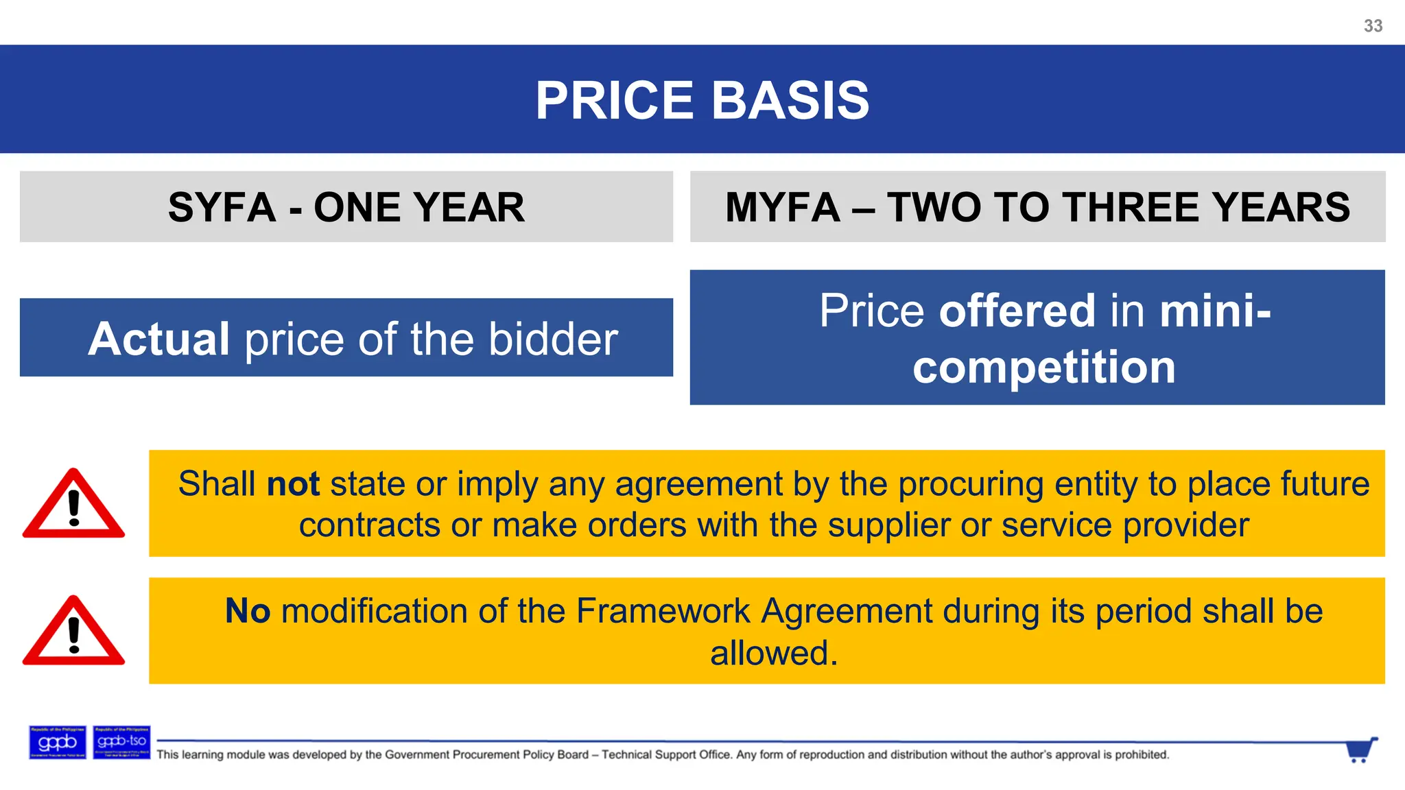 Contract Administration - Topic 7 Framework Agreement.pdf