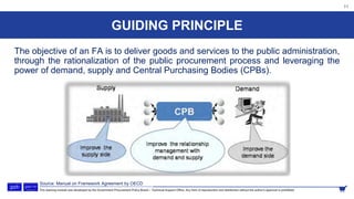 Contract Administration - Topic 7 Framework Agreement.pdf