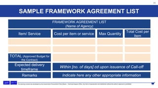 Contract Administration - Topic 7 Framework Agreement.pdf