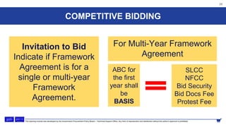 Contract Administration - Topic 7 Framework Agreement.pdf