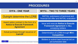 Contract Administration - Topic 7 Framework Agreement.pdf