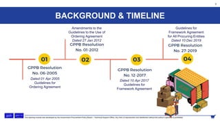 Contract Administration - Topic 7 Framework Agreement.pdf
