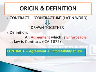 Contract and its essentials | PPTX