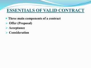 Contract and its kinds | PPTX