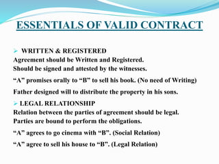 Contract and its kinds | PPTX