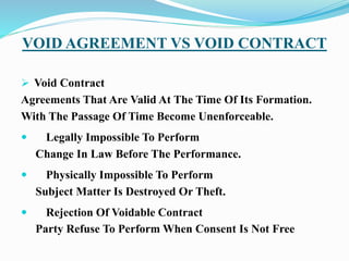 Contract and its kinds | PPTX