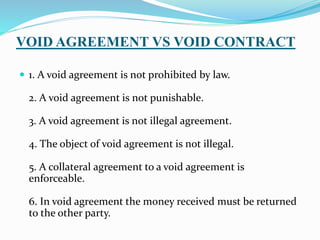 Contract and its kinds | PPTX