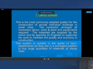 Contracts and their types | PPTX