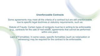 Contract assignment Review.pptx Contract assignment Review.pptx