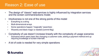 Contract-Based Web Services API Deep Dive | PPT