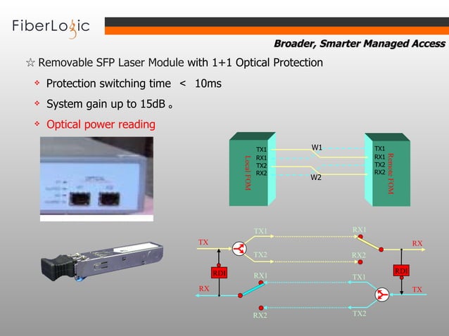 Contract briefing opti qmax 4388 presentation | PPT | Computing | Technology & Computing
