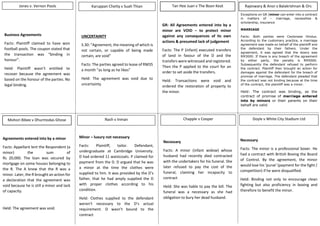 Contract Cases - offer, acceptance, legal capacity | PDF