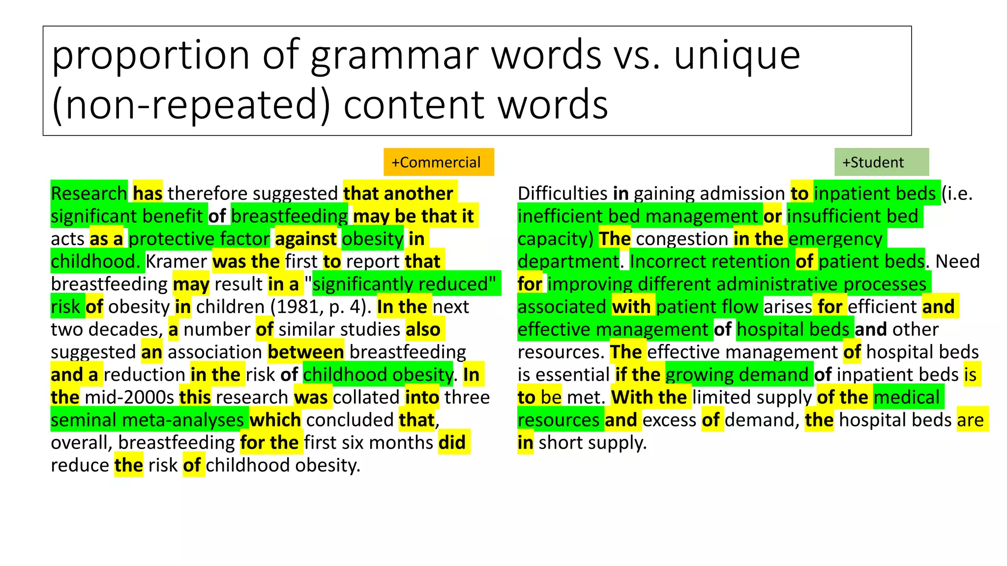 Contract cheating detection workshop materials | PPT