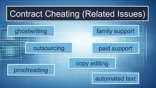 Contract Cheating – Solutions for Prevention and Identification ...