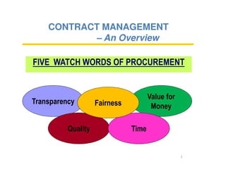 Contract closing ppt | PDF
