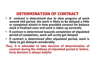 Contract Conditions | PPTX