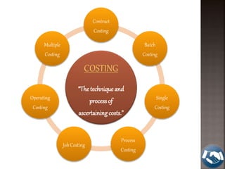 Contract costing | PPTX