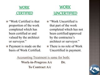 Contract costing | PPTX
