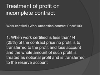 Contract Costing.pptx