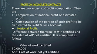 Contract costing, BCOM (HONS) | PPT