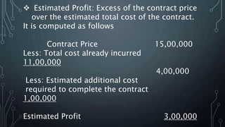 Contract costing, BCOM (HONS) | PPT