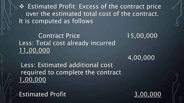 Contract costing, BCOM (HONS) | PPT