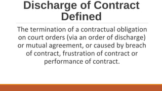 Contract discharge | PPT