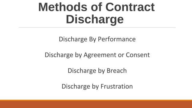 Contract discharge | PPT