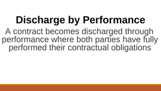 Contract discharge | PPT