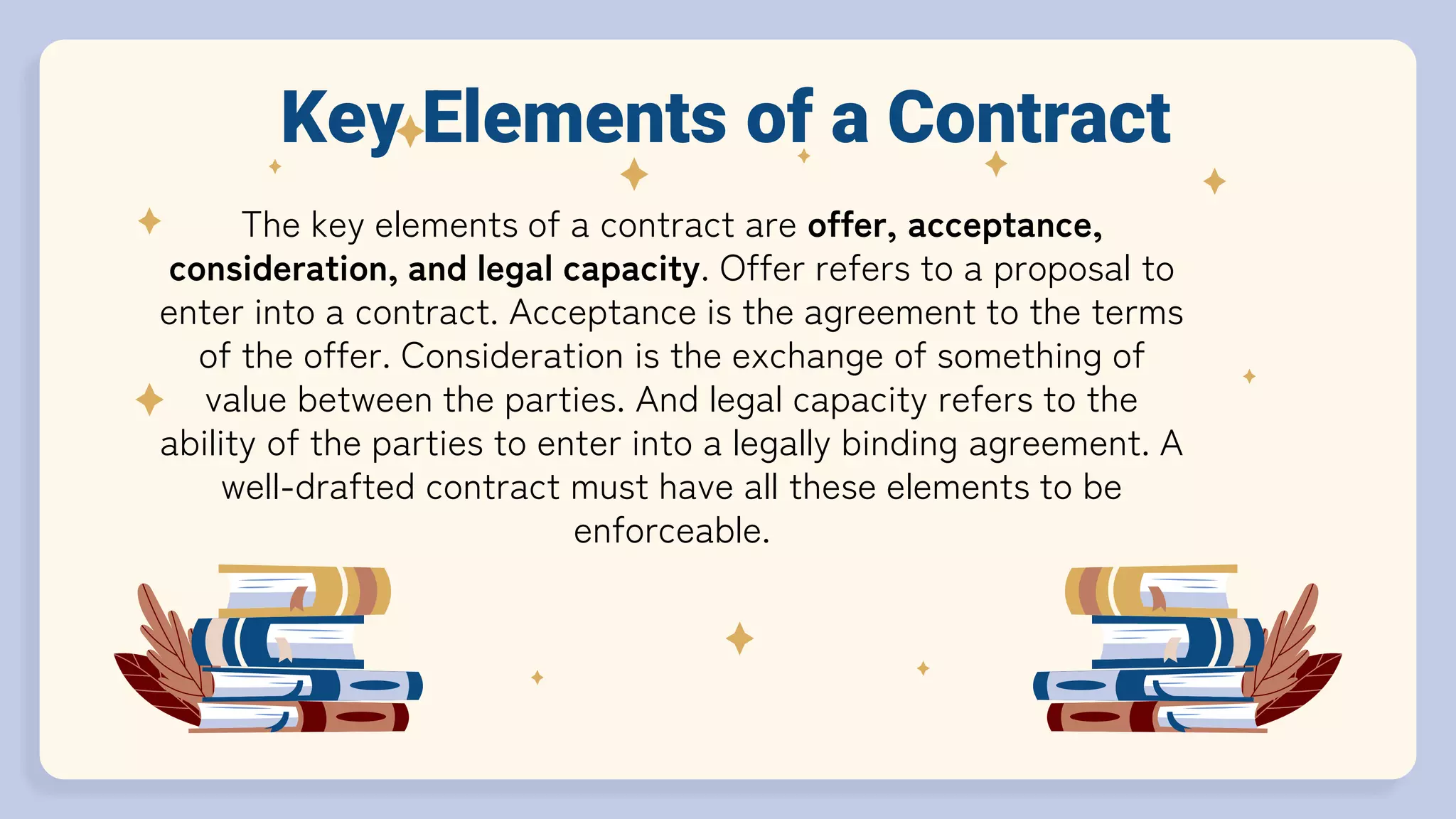Best Practices and Tips for Contract Drafting - Contract Bazar | PPTX