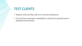 Contract driven development | PPT