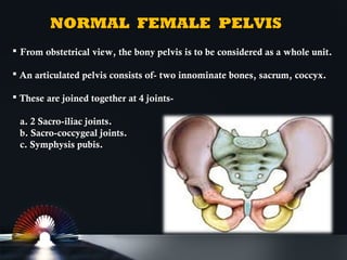 Contracted pelvis | PPT