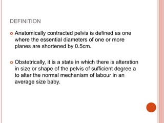 Contracted pelvis | PPT