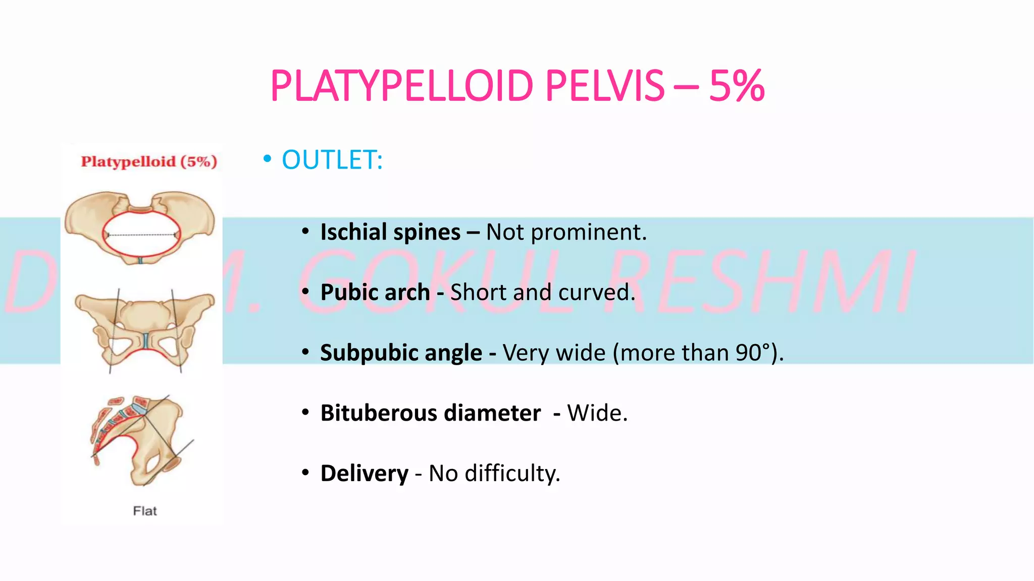 Contracted pelvis - CEPHALOPELVIC DISPROPORTION | PPTX