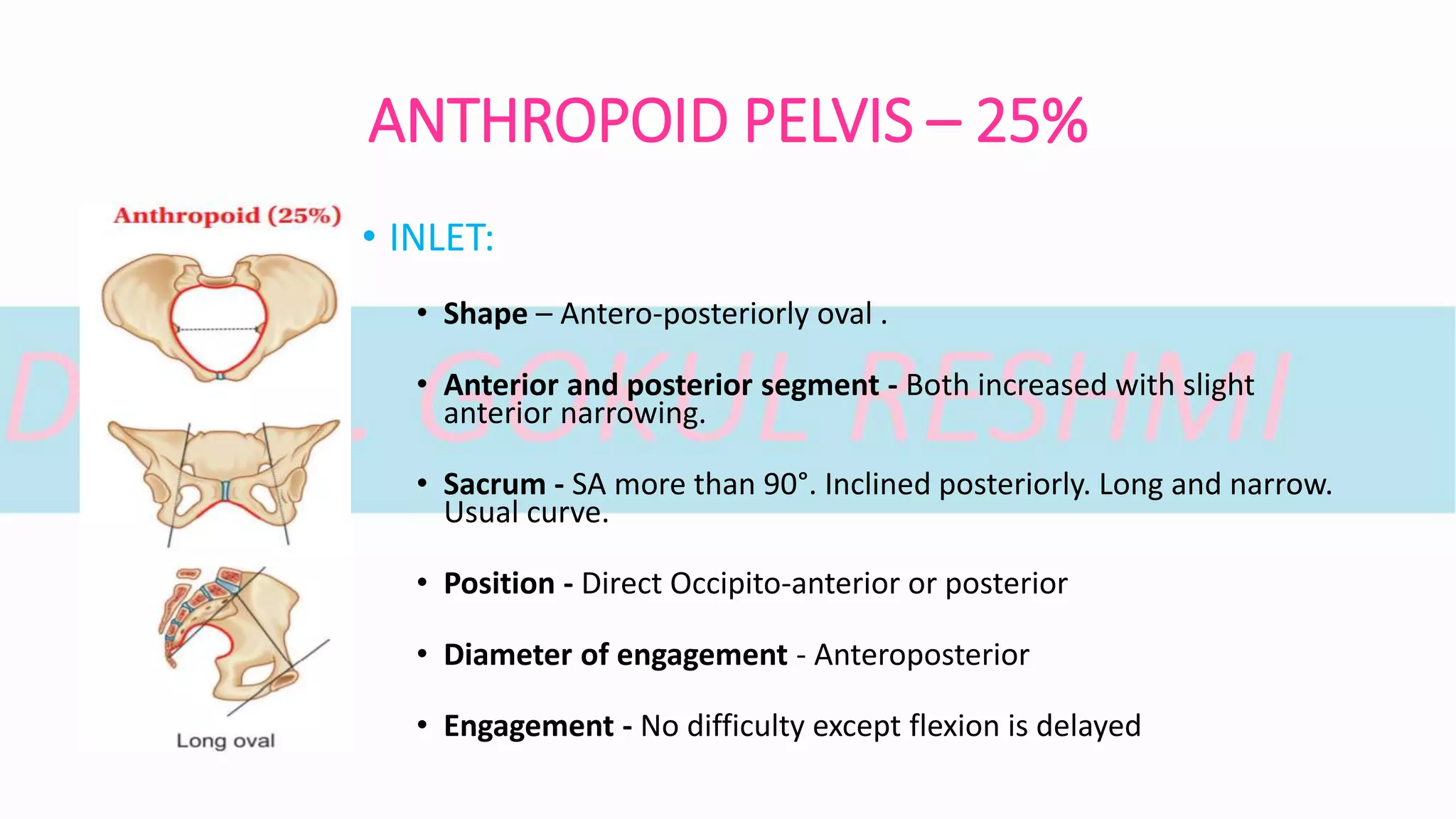 Contracted pelvis - CEPHALOPELVIC DISPROPORTION | PPTX