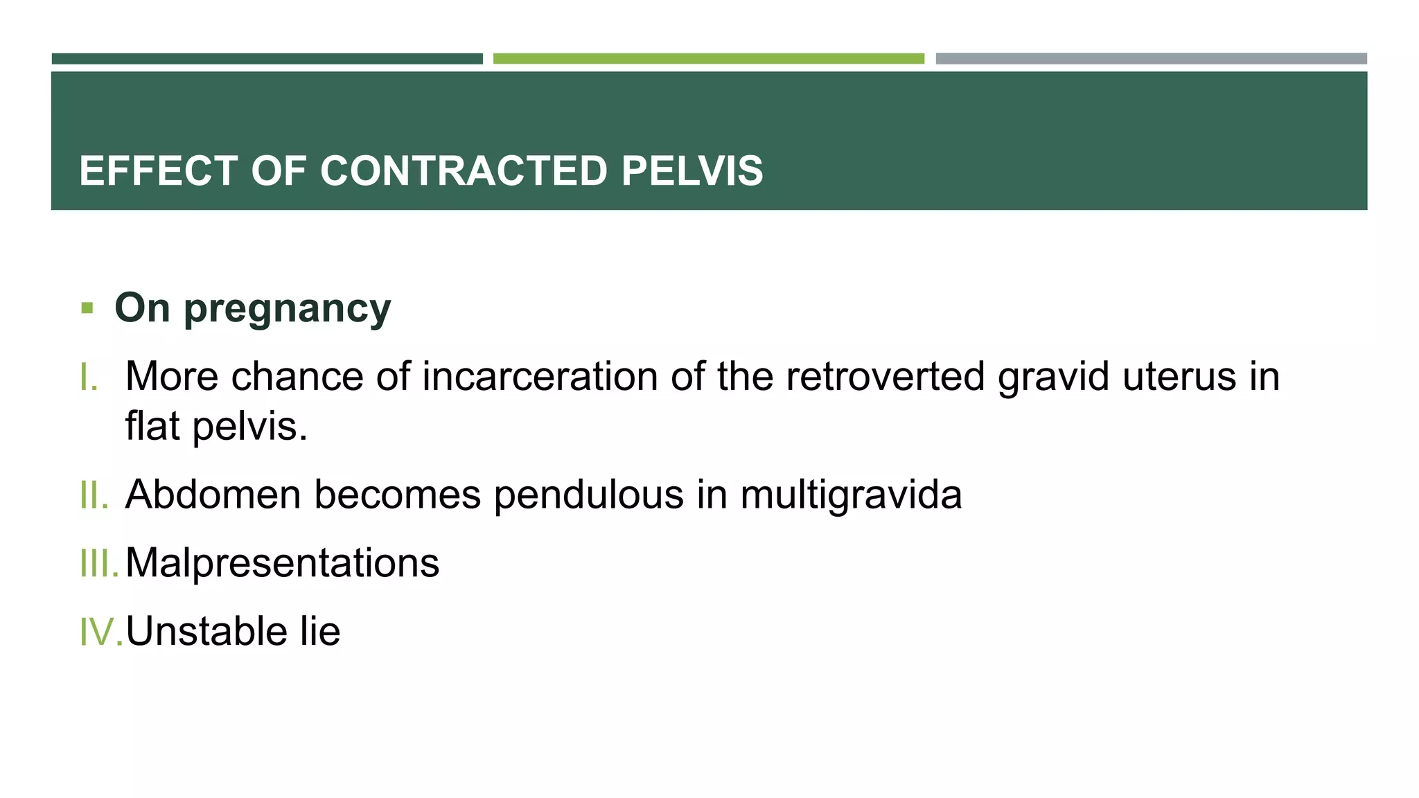 Contracted pelvis | PPTX