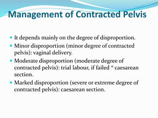 Contracted pelvis.PPT